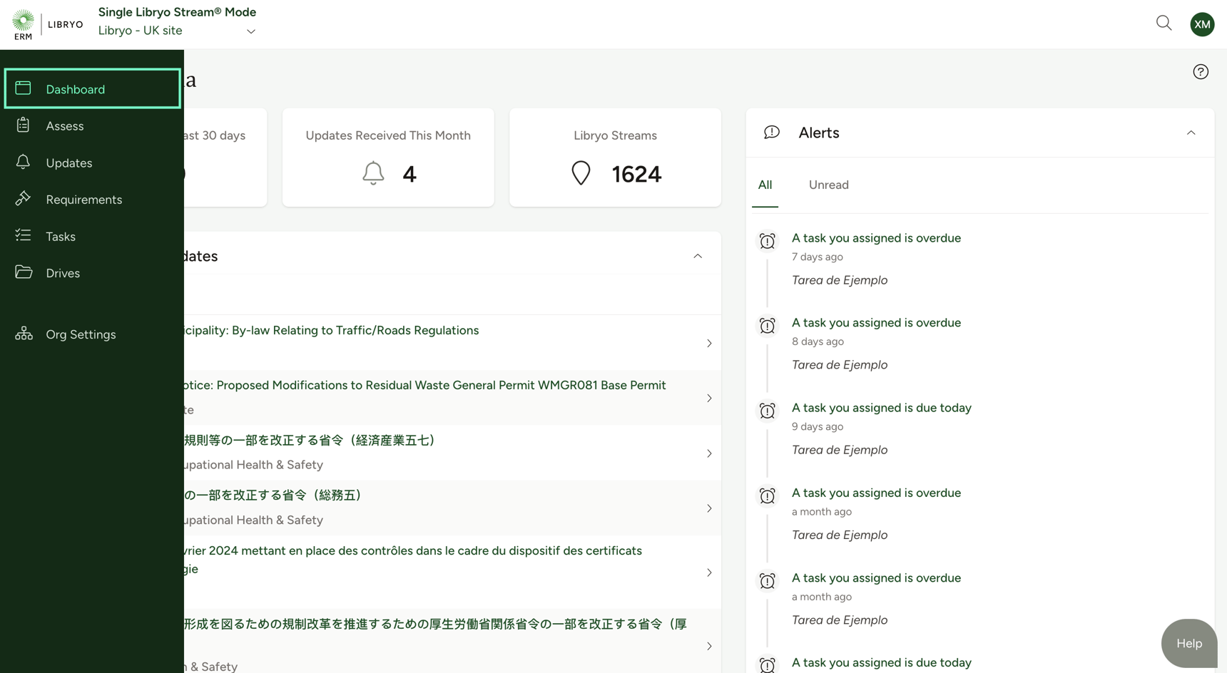 Understanding Your Dashboard